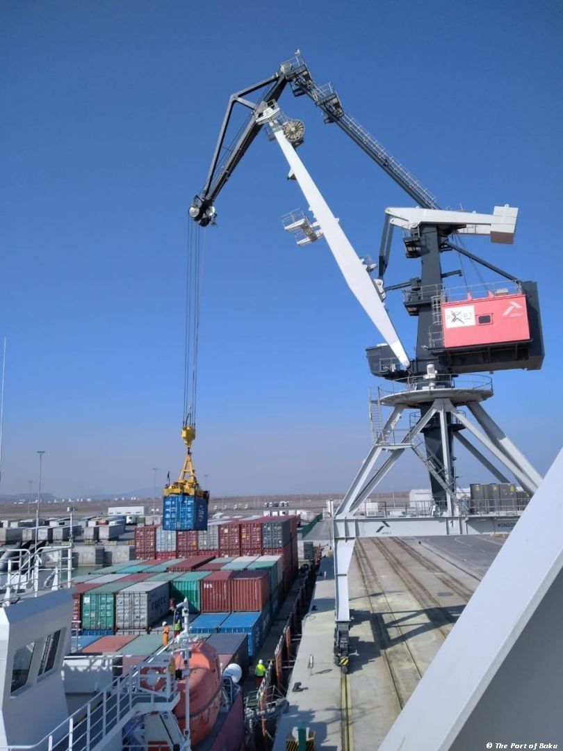 La demande de transport via la route TITR et le corridor ferroviaire ...